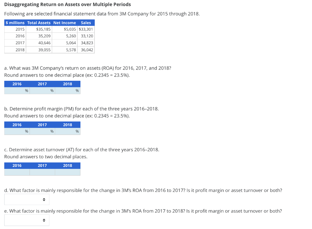 Solved Disaggregating Return on Assets over Multiple Periods | Chegg.com