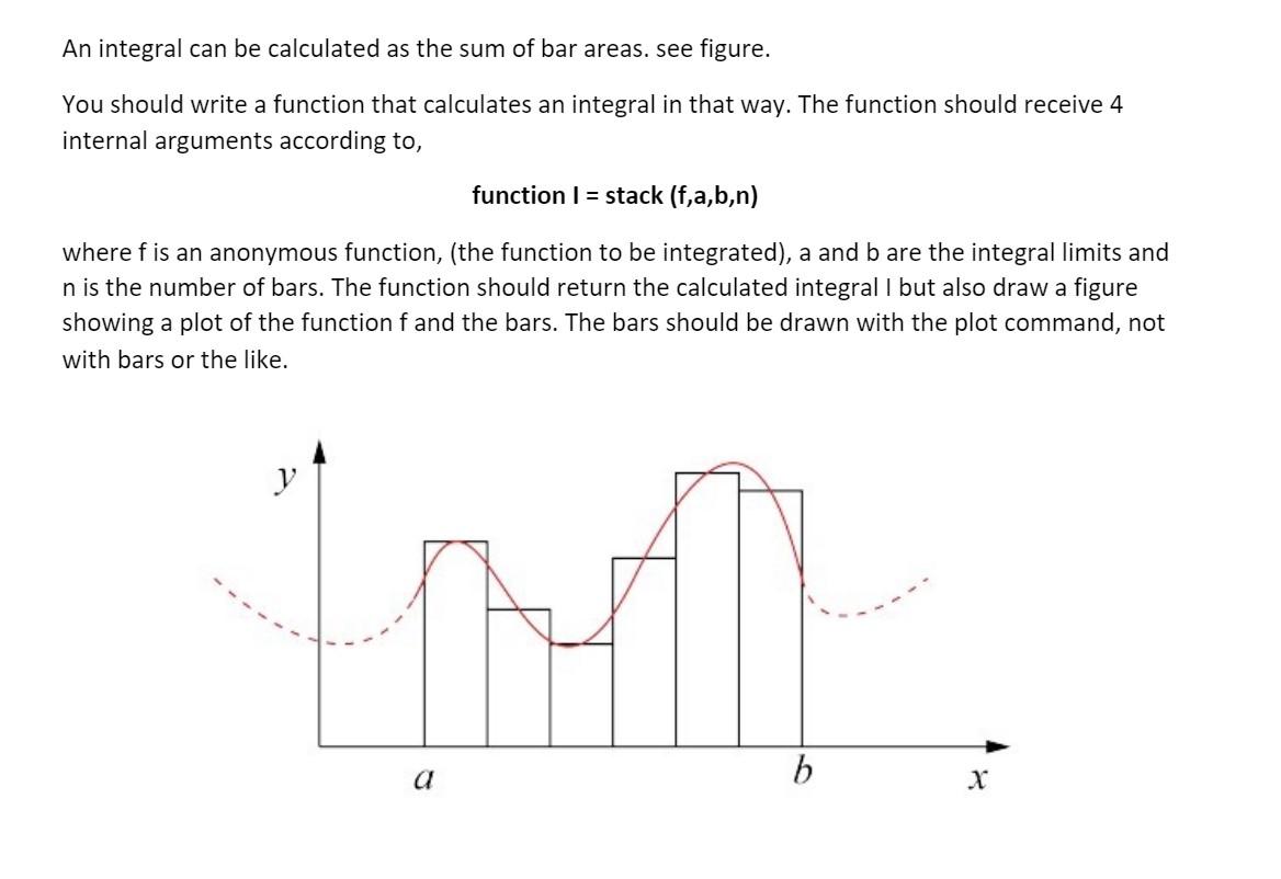 An integral can be calculated as the sum of bar | Chegg.com