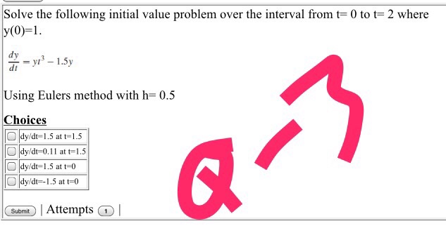 Solved Compute forward and backward difference | Chegg.com