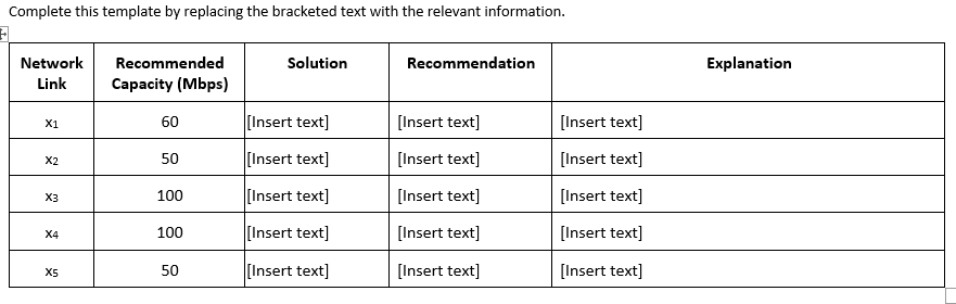 Solved Sender Receiver (9) (9 100 Scenario You are employed | Chegg.com