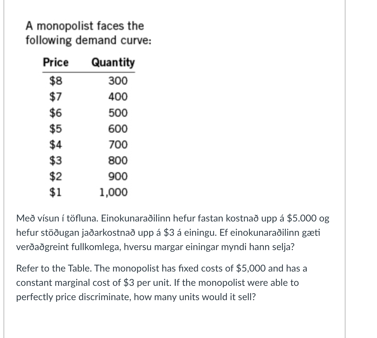 Solved Refer to the Table. The monopolist has fixed costs of | Chegg.com