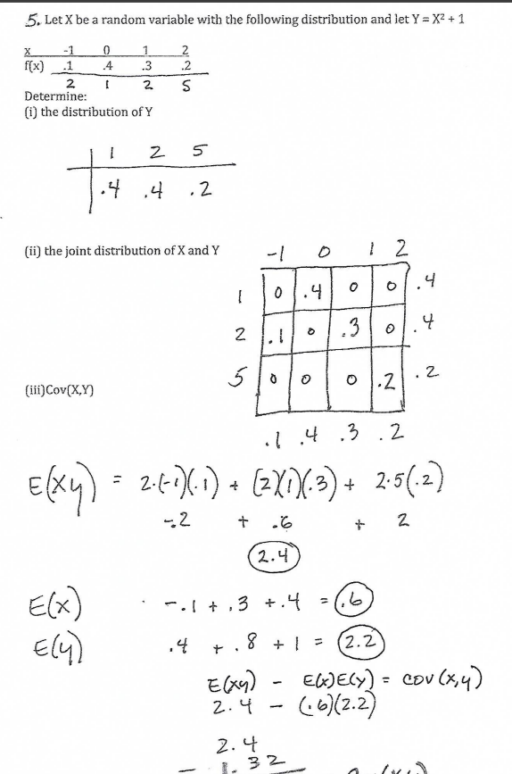 Solved 5. Let X be a random variable with the following | Chegg.com Solved 5. Let X be a random variable with the following | Chegg.com
