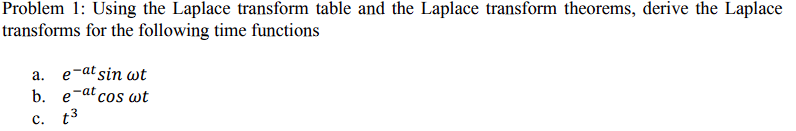 Solved Problem 1: Using the Laplace transform table and the | Chegg.com