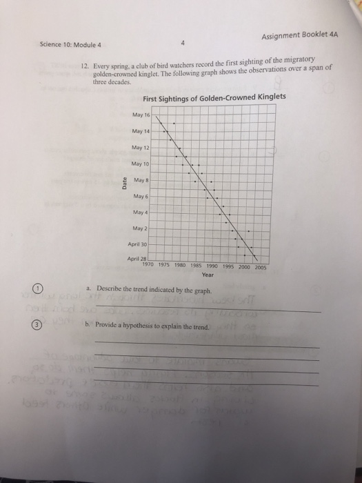 Solved Assignment Booklet 4A Science 10: Module 4 Every | Chegg.com