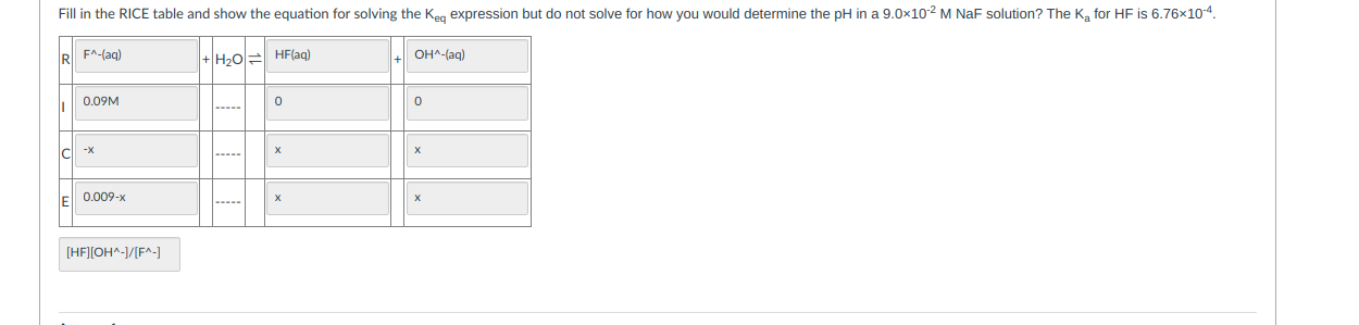 Solved Fill in the RICE table and show the equation for | Chegg.com