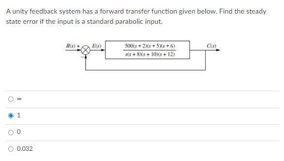 Solved FEEDBACK AND CONTROL SYSTEM need solution how to | Chegg.com