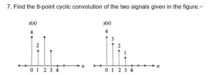 Solved 7. Find the 8-point cyclic convolution of the two | Chegg.com
