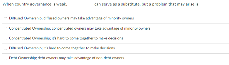 Solved When country governance is weak, can serve as a | Chegg.com