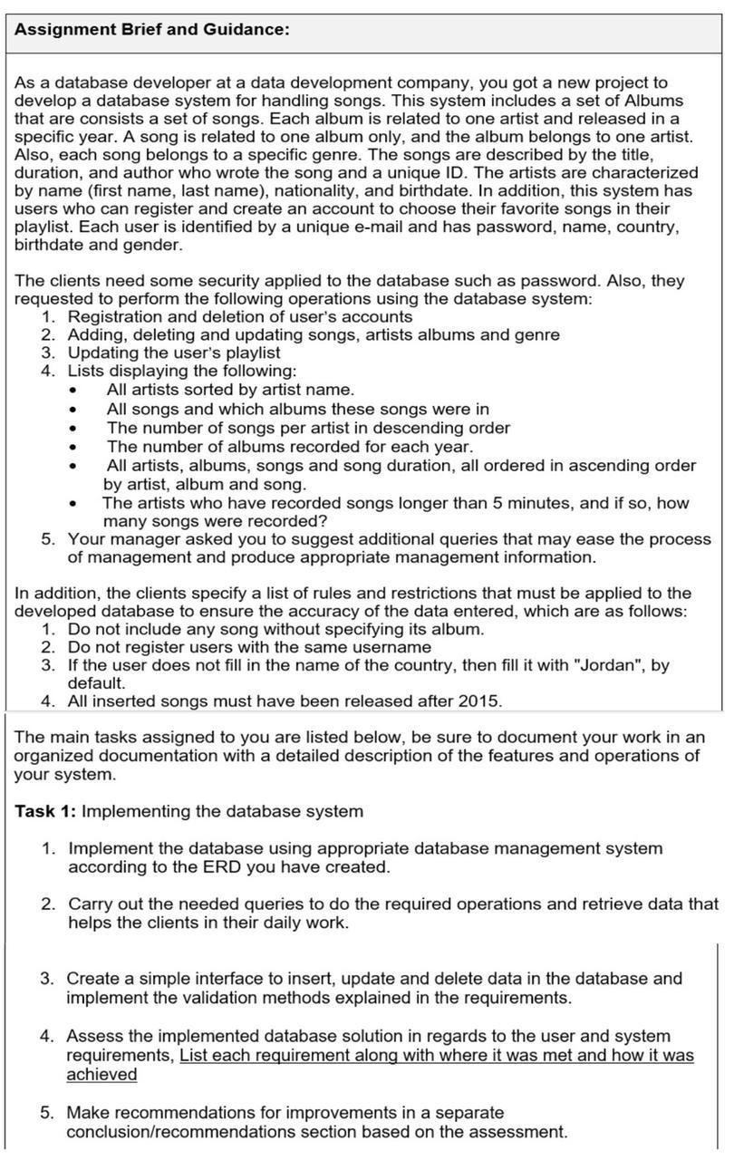 Solved Assignment Brief and Guidance: As a database | Chegg.com