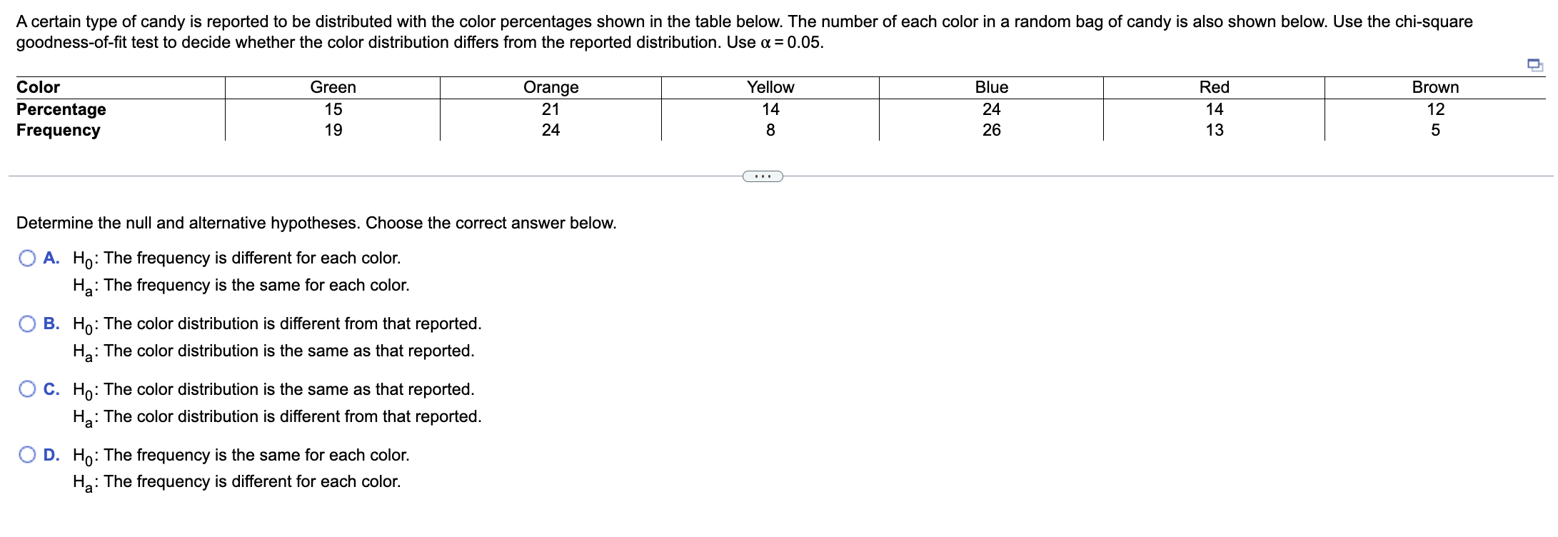 Solved A certain type of candy is reported to be distributed | Chegg.com