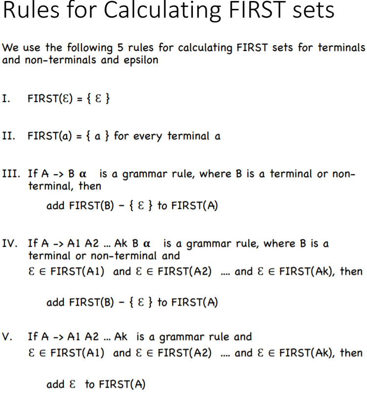 Solved Consider the following grammar and calculate the | Chegg.com