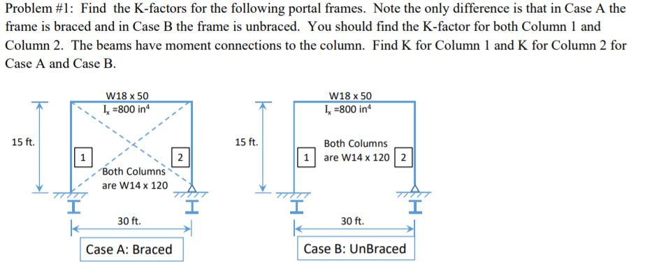 Problem #1: Find the K-factors for the following | Chegg.com