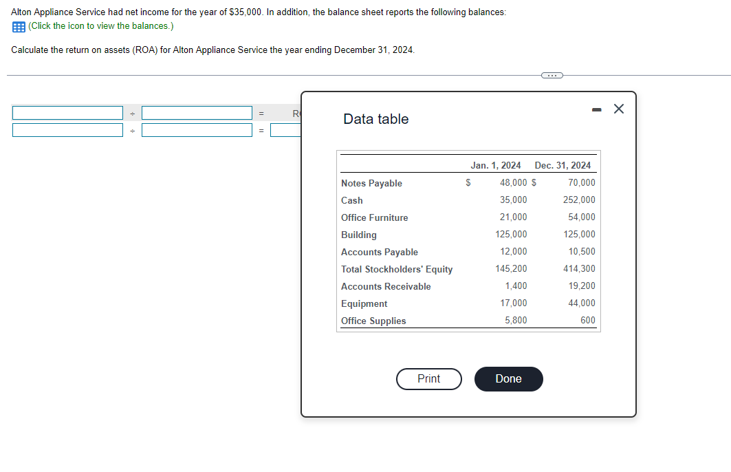 Solved Alton Appliance Service had net income for the year | Chegg.com