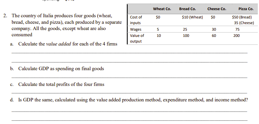 Solved This is Macroeconomics. Please solve STEP BY STEP | Chegg.com