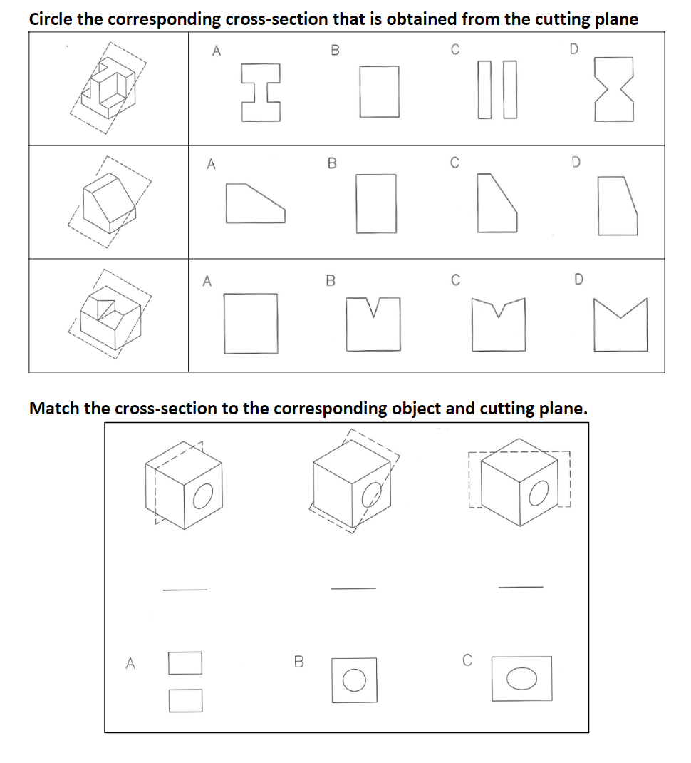 Match the cross-section to the corresponding object | Chegg.com