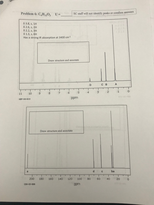 Solved Draw Structure And Annotate Nmr Spectrum For C6h12o2 6825