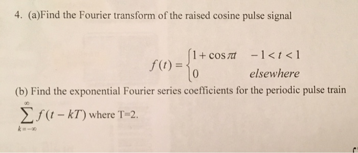 Solved Find the Fourier transform of the raised cosine pulse | Chegg.com