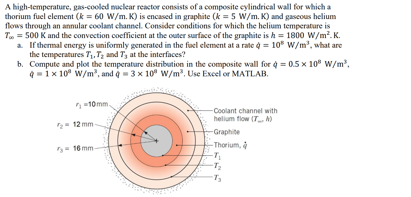 Solved A high-temperature, gas-cooled nuclear reactor | Chegg.com