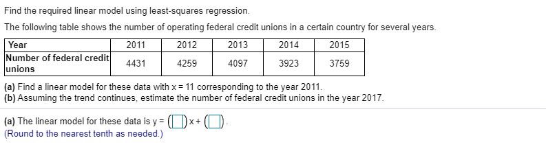 Solved Find the required linear model using least-squares | Chegg.com