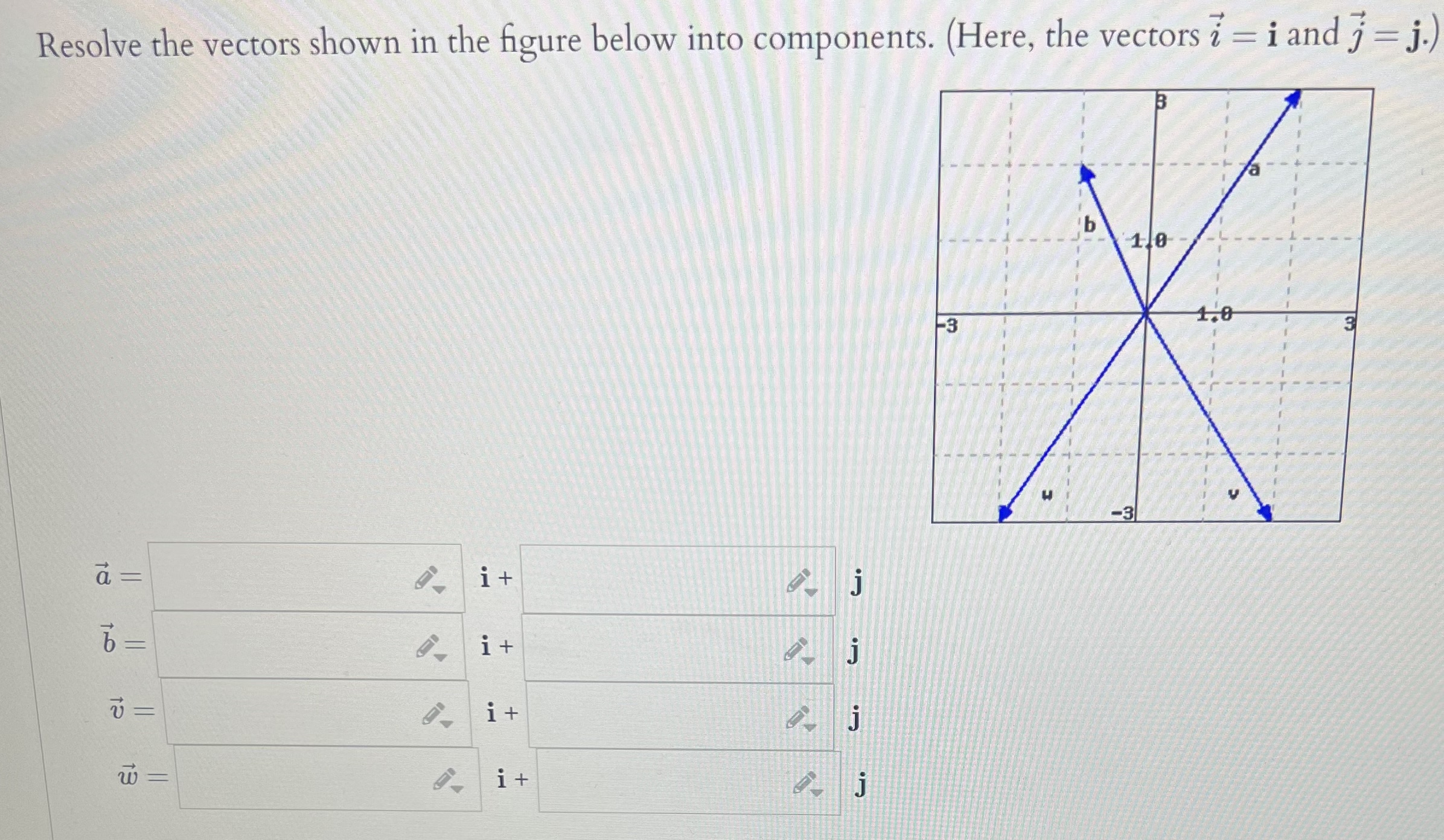 Solved Resolve the vectors shown in the figure below into | Chegg.com