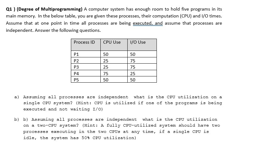 Solved Q1 ) (Degree of Multiprogramming) A computer system | Chegg.com