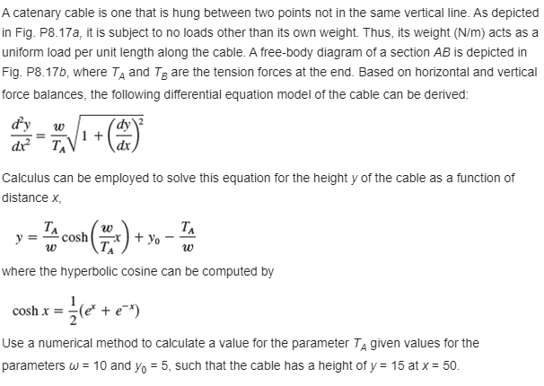 (Solved) : Catenary Cable One Hung Two Points Vertical Line Depicted ...