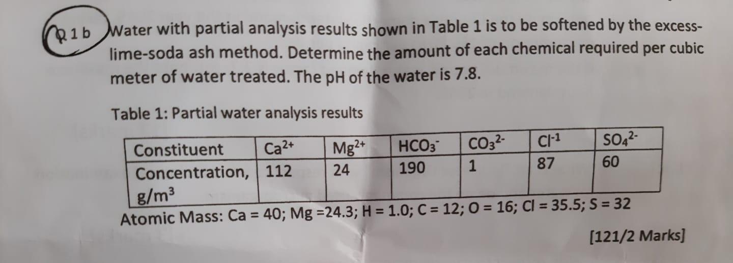 Solved 1 b Water with partial analysis results shown in | Chegg.com