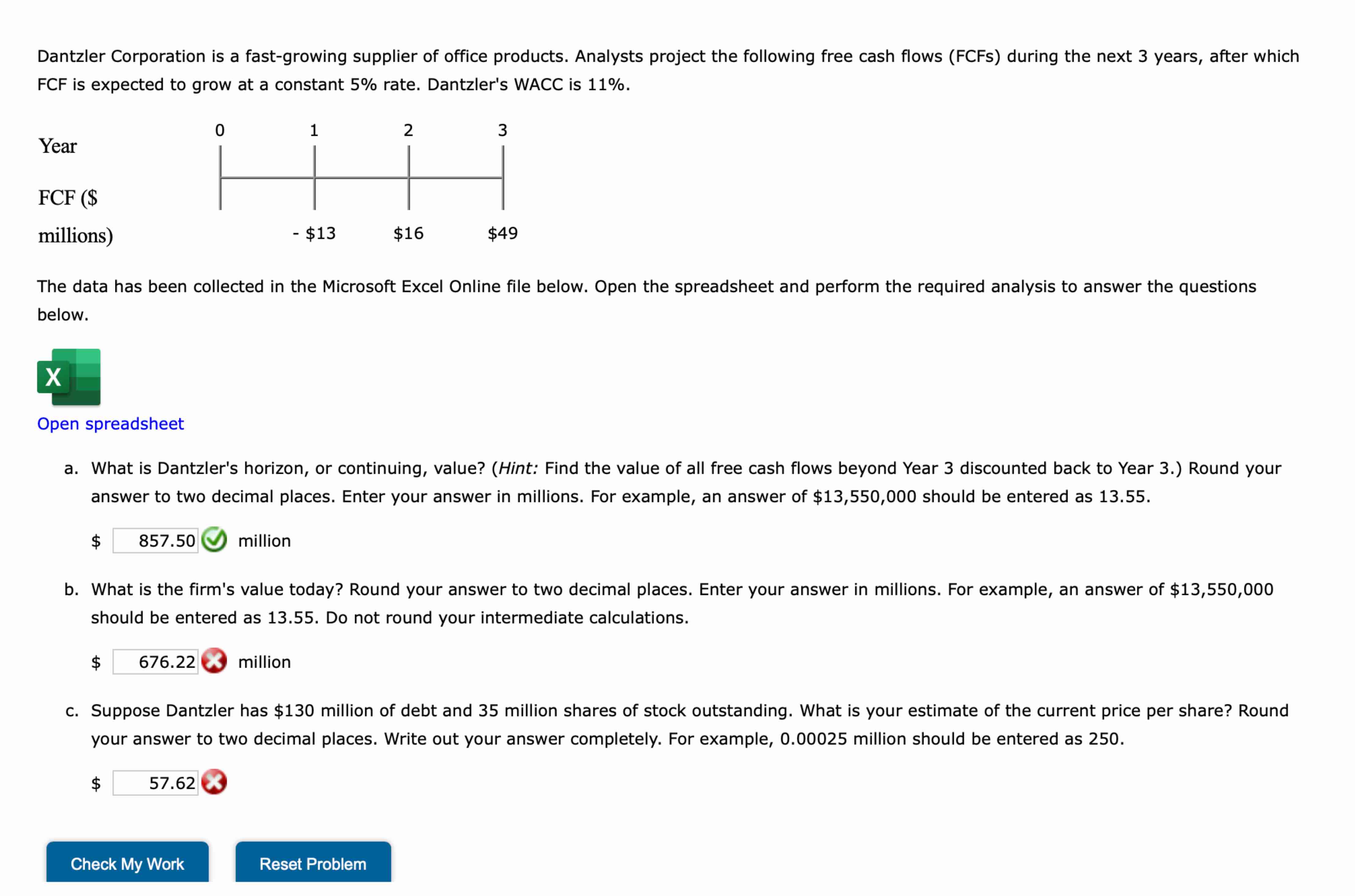 Solved Dantzler Corporation is a fast-growing supplier of | Chegg.com