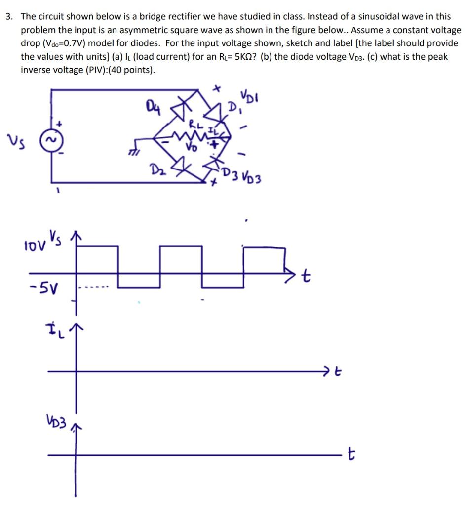 Solved The circuit shown below is a bridge rectifier we have | Chegg.com