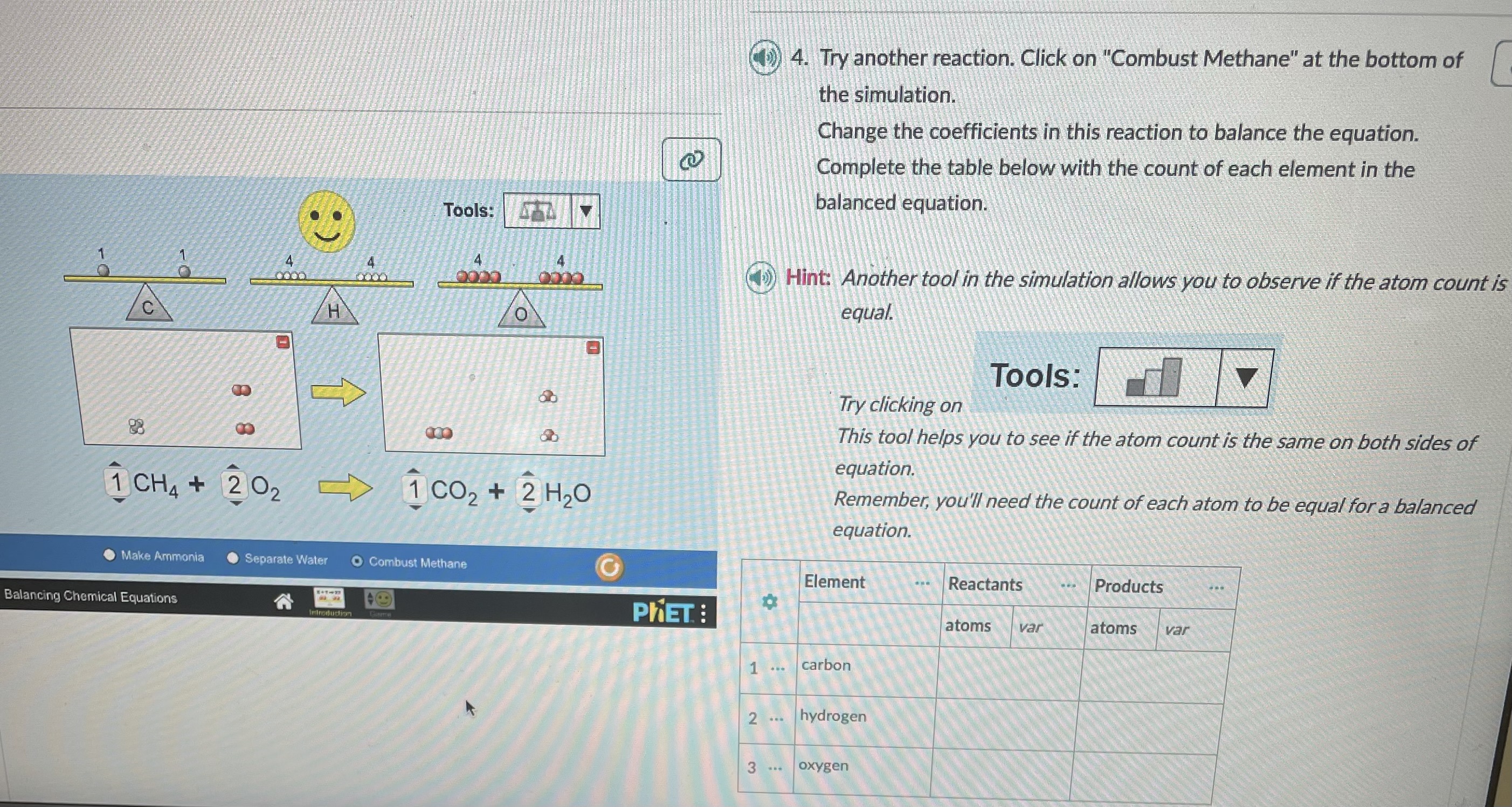 Solved (40) 4. Try another reaction. Click on "Combust | Chegg.com
