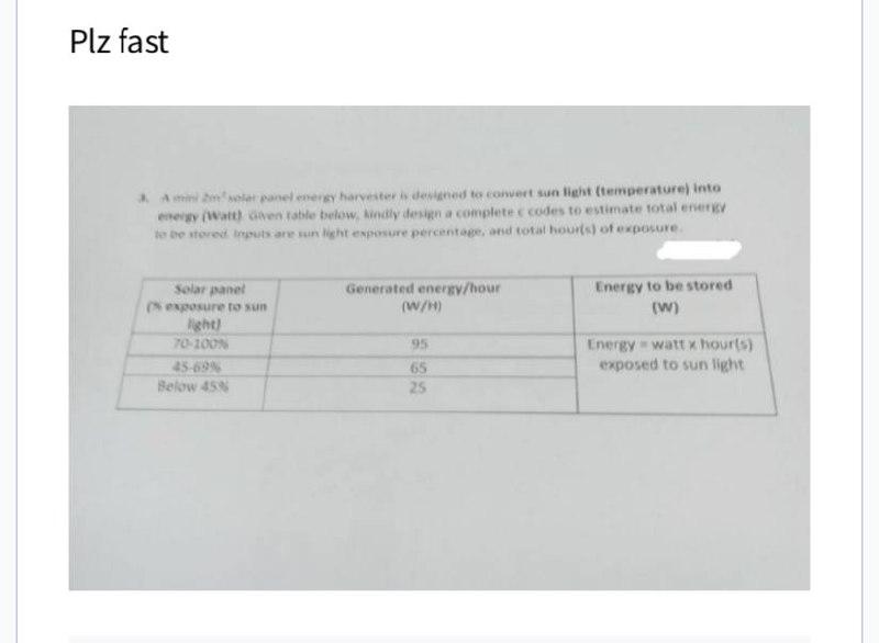 Solved Plz fast | Chegg.com