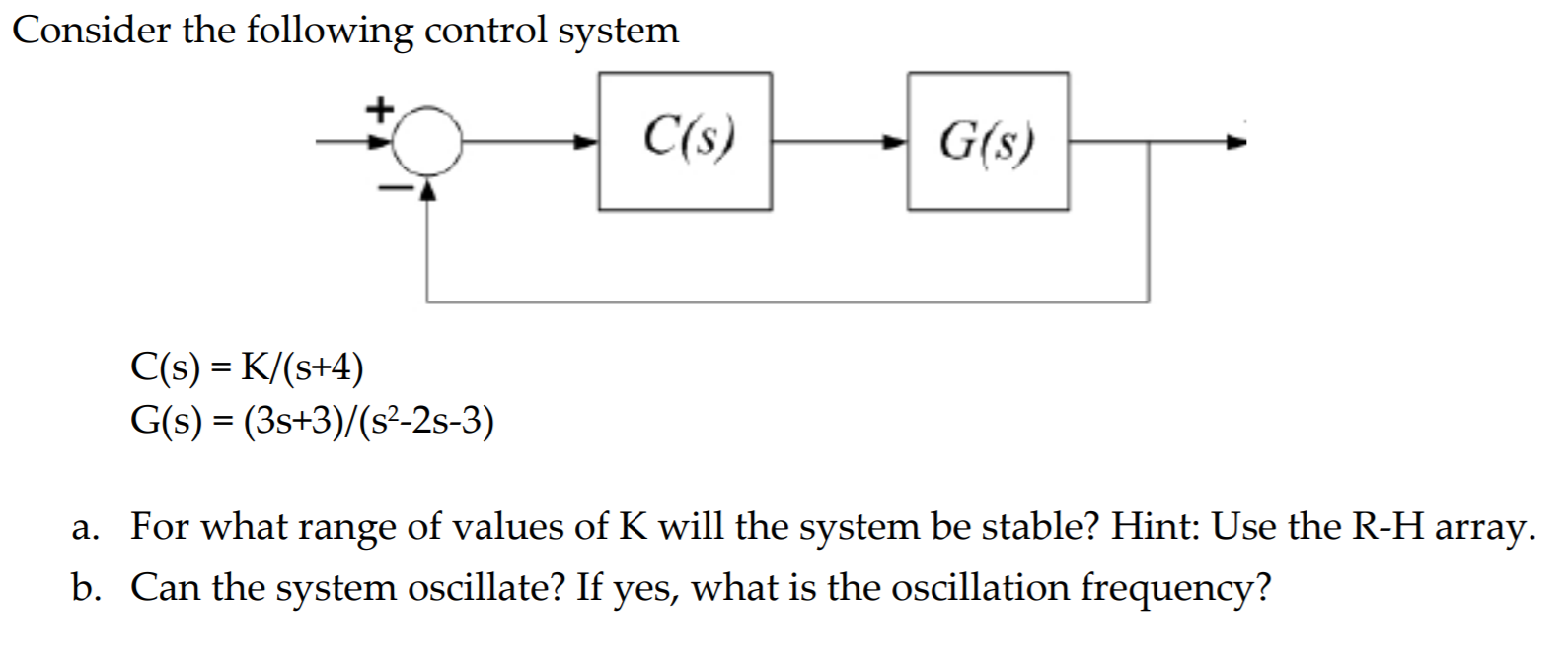 Solved Consider the following control system + C(s) G(s) | Chegg.com