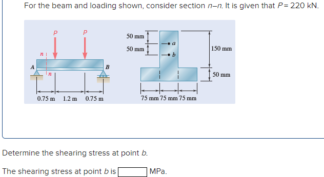 Solved For the beam and loading shown, consider section n-n. | Chegg.com