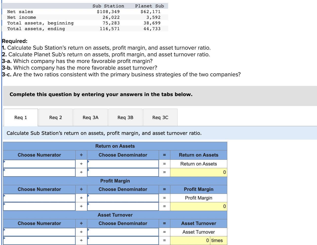 Solved Required: 1. Calculate Sub Station's return on | Chegg.com