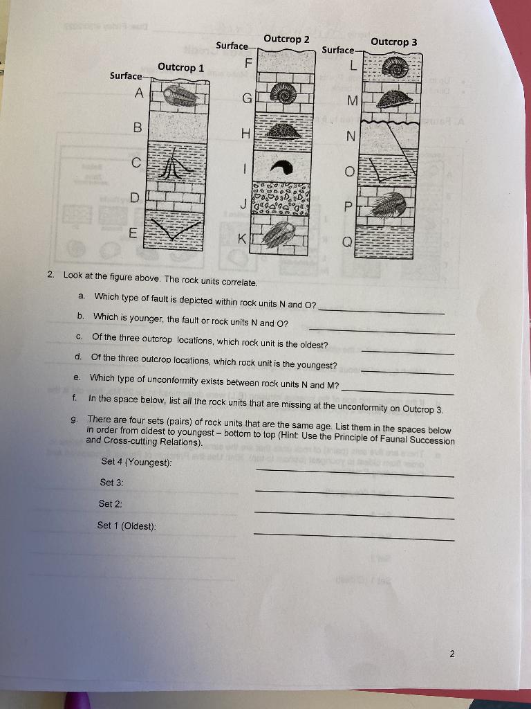 Solved 2. Look at the figure above. The rock units | Chegg.com