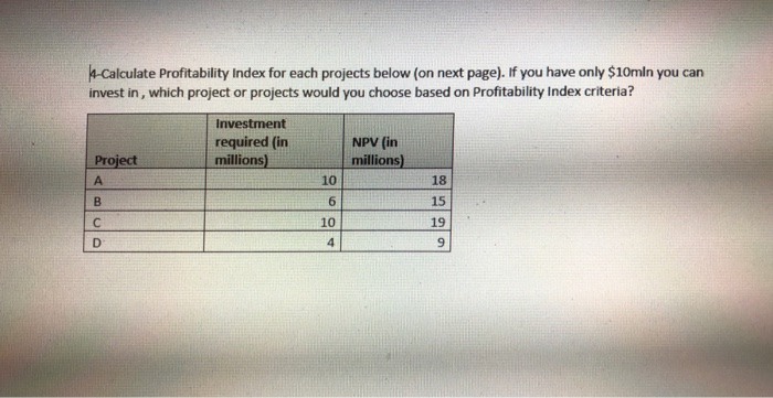 Solved 4-Calculate Profitability Index for each projects | Chegg.com
