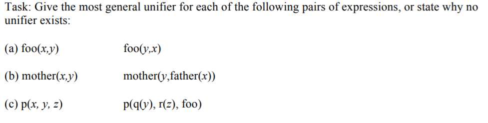 Solved Task: Give the most general unifier for each of the | Chegg.com