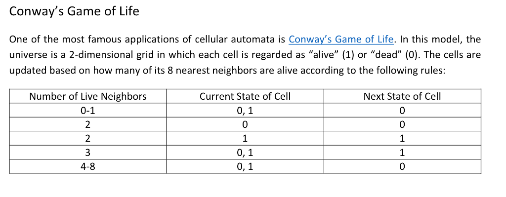 Conway's Game of Life One of the most famous | Chegg.com