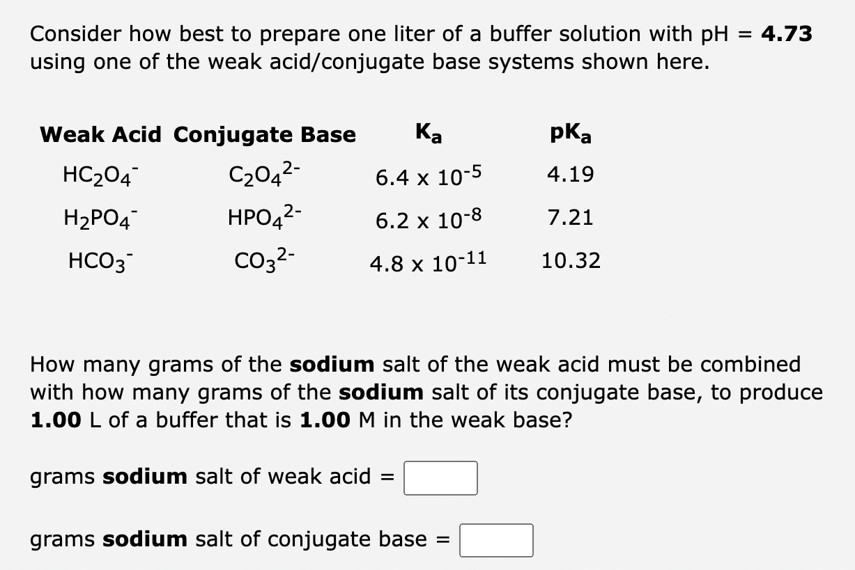 Solved Prepare a buffer by acid-base reactions. Consider how | Chegg.com