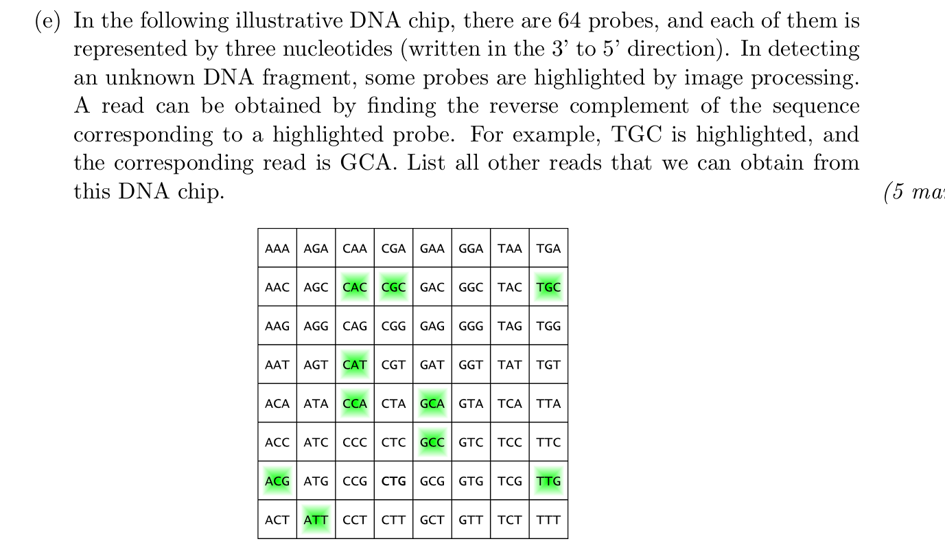 Solved (e) ﻿In the following illustrative DNA chip, there | Chegg.com