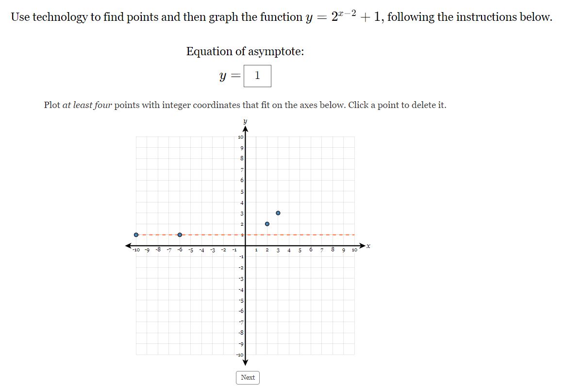 Solved Use technology to find points and then graph the | Chegg.com