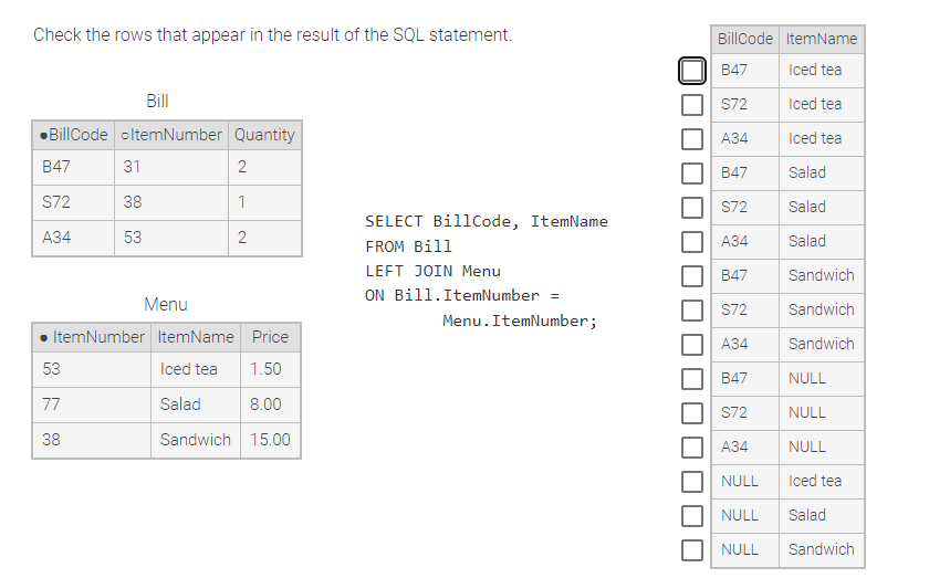 Solved Check the rows that appear in the result of the SQL | Chegg.com