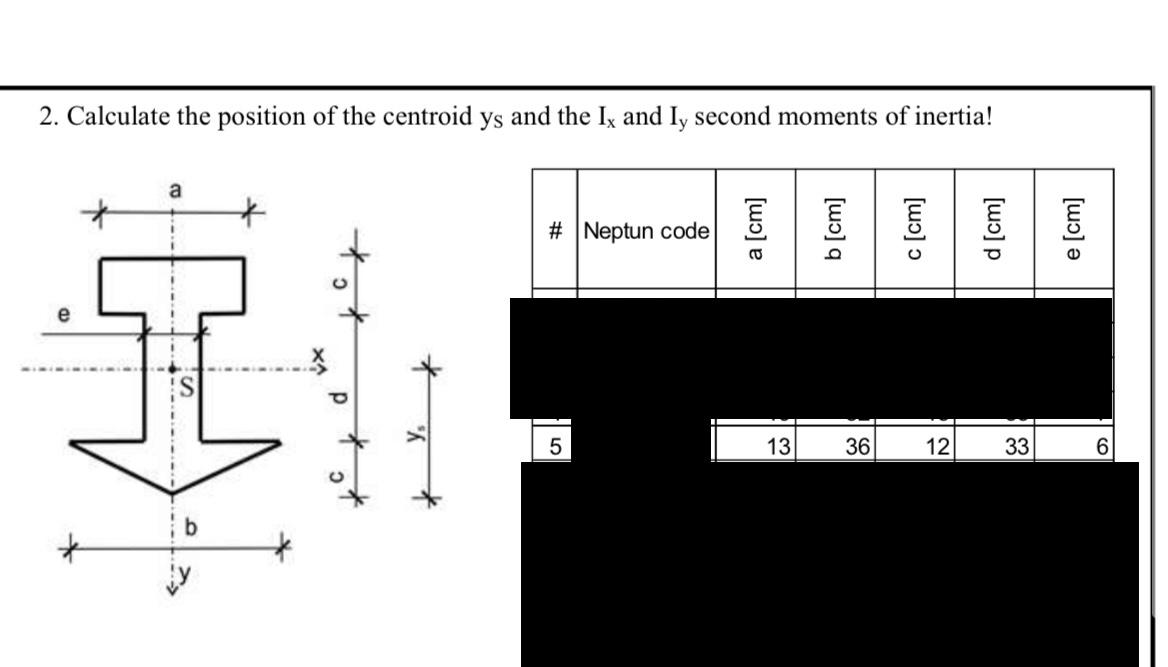 Solved 2. Calculate the position of the centroid yS and the | Chegg.com