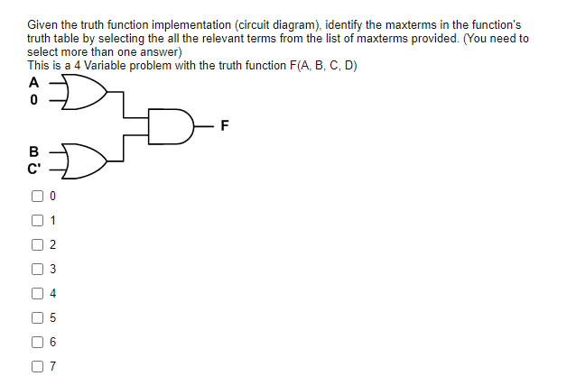 Solved Given the truth function implementation (circuit | Chegg.com
