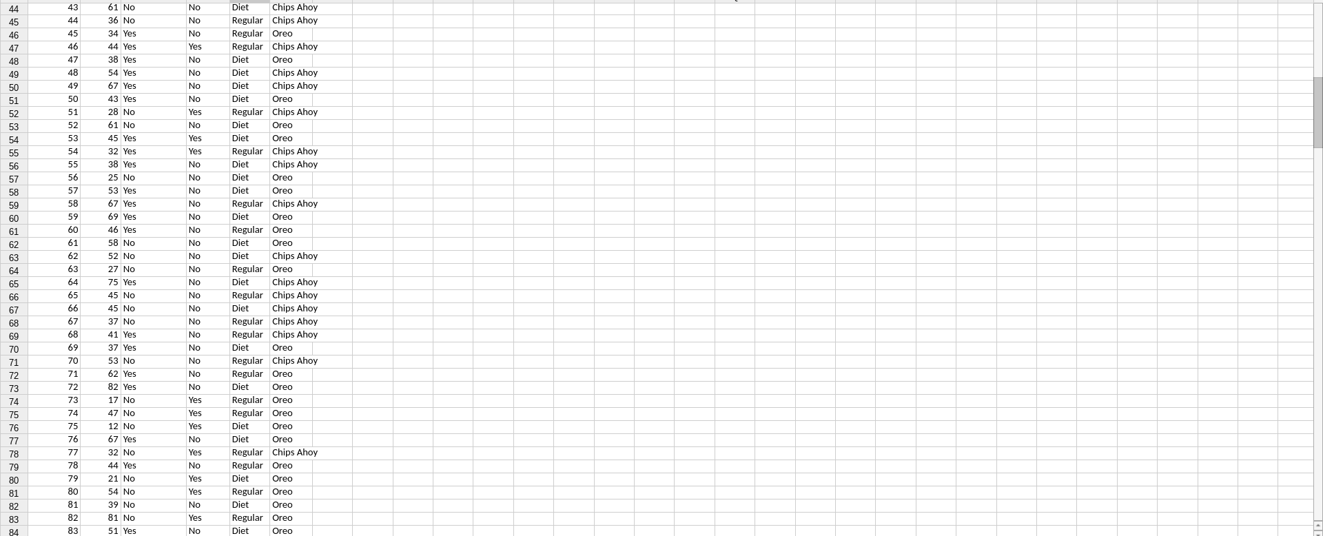 Solved Based on the data in the Microsoft Excel spreadsheet, | Chegg.com