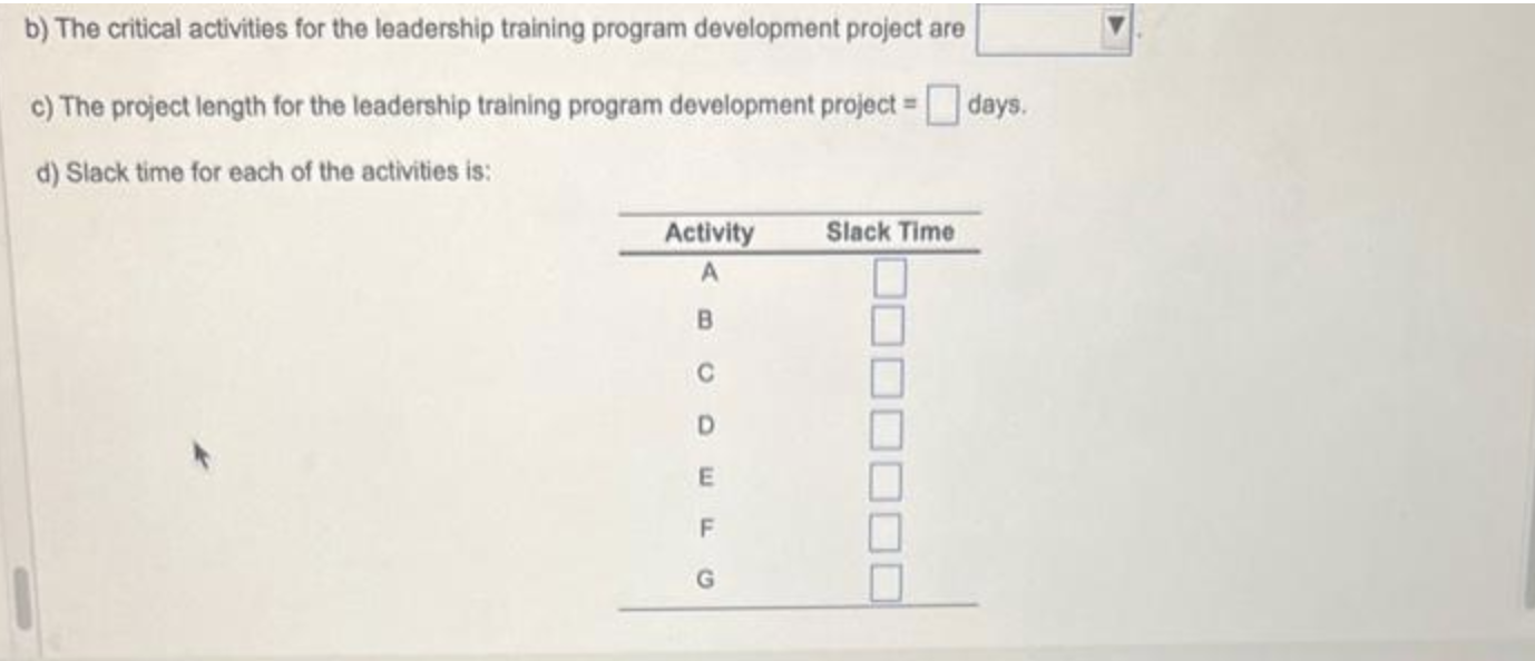 Solved immediate predecessors, and times appear in the | Chegg.com