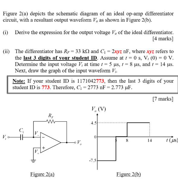Solved Figure 2(a) depicts the schematic diagram of an ideal | Chegg.com