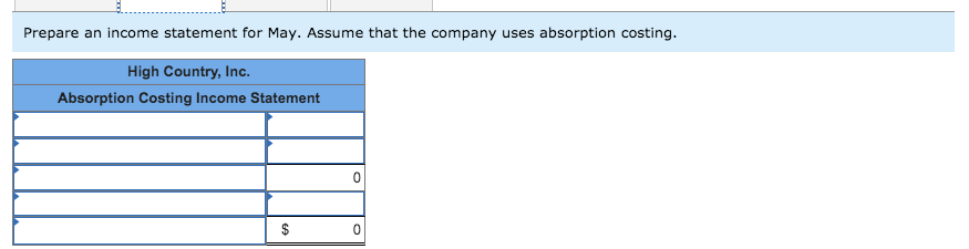 Solved Problem 7-20 Variable and Absorption Costing Unit | Chegg.com