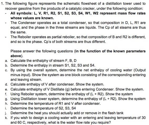 Solved 1. The following figure represents the schematic | Chegg.com