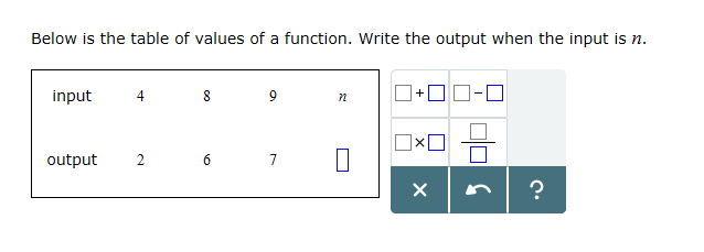 Solved Below is the table of values of a function. Write the | Chegg.com